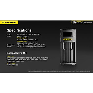 Nitecore Ci2 2 Bay Universal Battery Charger Support 16340 14500 18650 21700 Lithium Ion AA AAA Ni-MH Ni-CD, USB-C QC PD with Lumentac Battery Organizer
