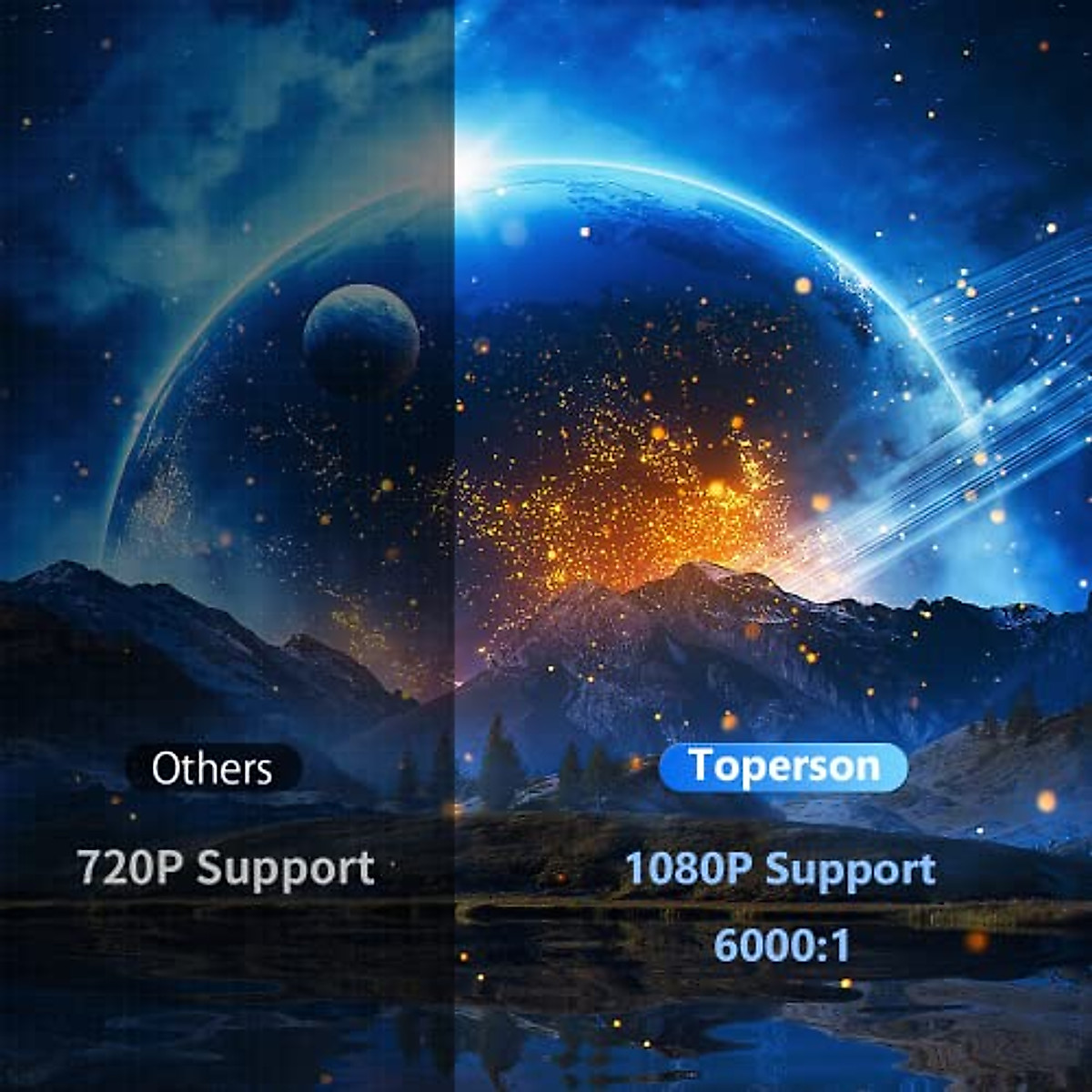 Toperson 5G WiFi Mini Home Video Projector, 1080P Support 7000LM 200'' Portable Movie Theater Projector for iPhone Android Smartphone, TV Stick, USB, HDMI, Xbox, PS4, Laptop, Tablet, PC