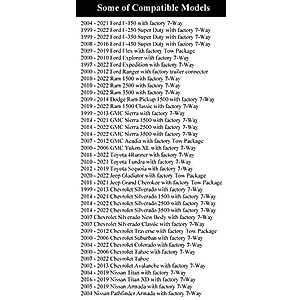Oyviny Replacement 55384 USCAR 4-Pin Trailer Wiring Harness with USCAR 7 Way Connector 41 Inches Length Plug and Play Adapter
