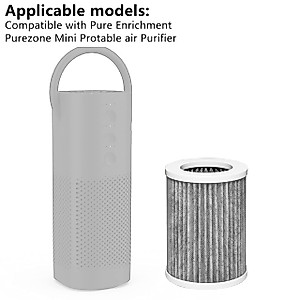 Lhari 2-in-1 Mini Portable True HEPA Replacement Filter, Compatible with Pure Enrichment PureZone Mini Portable Air Purifier PEPERSAP, 4-Pack