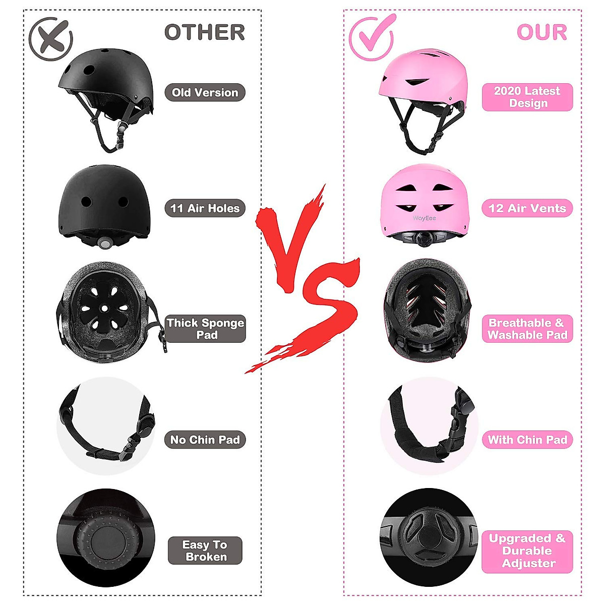 WayEee Kids Bike Helmet Knee Elbow Pads Wrist Guards Set for 4~10yrs Boys Girls Child, Adjustable Protective Gear Set for Sports Skateboarding Cycling Scooter Roller Skating Longboard Rollerblade