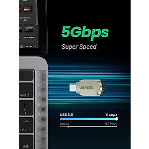 UGREEN USB C Micro SD Card Reader, Type C to Micro SD Card Adapter with Zinc Alloy External, Portable SD Card Reader USB C for TF Micro SDHC SDXC, Compatible with Samsung/Mac/iPad Pro/iPhone 15