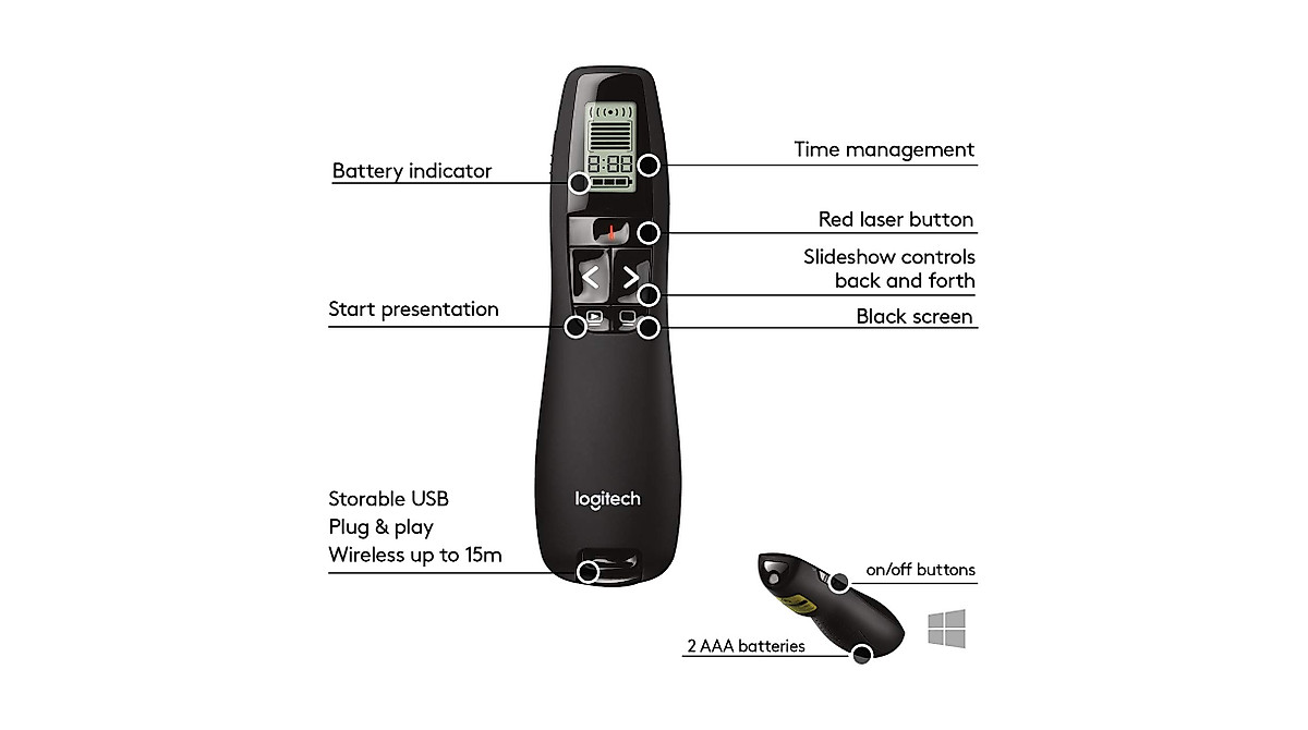Logitech R800 Wireless Presenter with Green Laser & LCD Timer