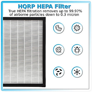 HQRP Filter Kit Replacement for Oreck WK01234QPC, Opti Max 94 AIR94 Compatible with Oreck Airvantage WK10002QPC, WK10002, WK10004, Airvantage Plus Pet WK10052QPC WK10052 Air Purifiers