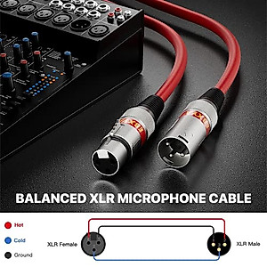 EBXYA XLR Cables 50 ft 2 Pack - Mic Cables Balanced DMX Cable Male to Female Suitable for Microphones, Radio Station, Stage Lighting