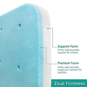 Playard Mattress Topper 38" x 26" Fit for Graco Pack 'n Play Portable Playard, Baby Trend Nursery Center and Beka Baby 4 in 1 Bassinet, Waterproof Breathable, Baby Foam Mattress with Zippered Cover