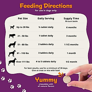 PeakTails Dermatrix, 150 Count Tablets for Dogs, Supports Healthy Skin, Shiny & Reduce Excessive Shedding, Contains MSM, Fish Oil & Omega 3 & 6 Essential Fatty Acids