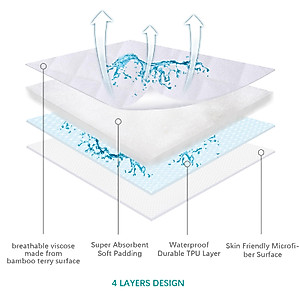 Bassinet Mattress Protector Fits 21" x 24" Graco Pack 'n-Play Dome LX Bassinet Bassinet Mattress, Ultra Soft Waterproof and Breathable, Viscose Made from Bamboo Surface, Washer & Dryer