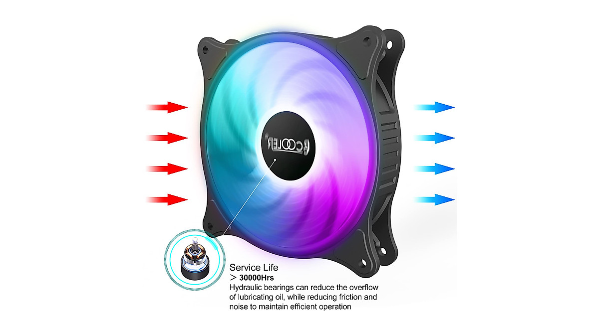 Pccooler 140mm RGB Fan - High Performance & Customizable RGB Lighting