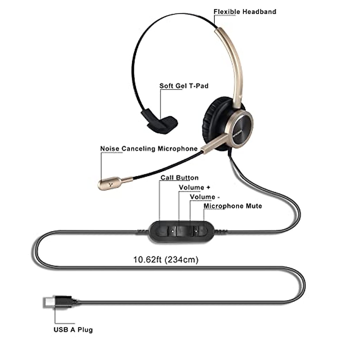EMAIKER USB Type C Headphone with Microphone, One Ear USB C Headset USB-C with Noise Cancelling Microphone with Mic Mute, Compatible with Laptop, and Mobiles Samsung,Google Pixel