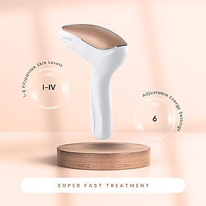 Sensica Cordless SensiLight PRO Rechargeable RPL Hair Removal Device - Permanent IPL for Women and Men - Painless Unlimited Flashes Wireless at Home. Body & Facial Hair Remover - XL Window 1.4x0.5