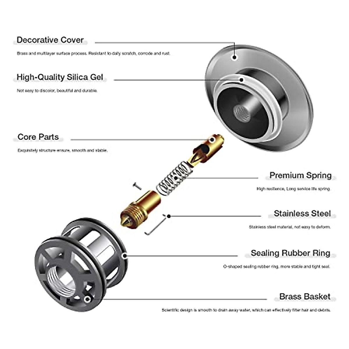 Pop Up Drain with Detachable Basket Stopper, Brass Overflow Bathroom Faucet Sink Drain with Built-in Anti-Clogging Strainer, Brushed Gold