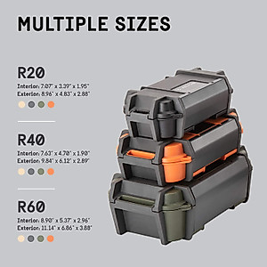Pelican Ruck R40 Case (OD Green)