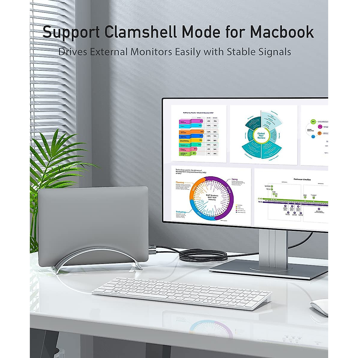 uni USB C to DisplayPort Cable 4K@60Hz, 2K@165Hz DP Cable [Thunderbolt 3 Compatible] for MacBook Pro, MacBook Air/iPad Pro 2020/2018, XPS 15/13 (6ft-2 Pack)