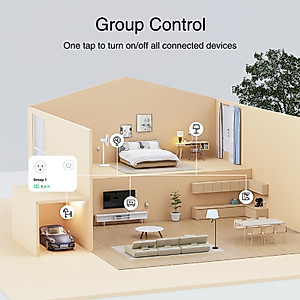 GHome Smart Smart Plug,15A Wi-Fi Plug Compatible with Alexa and Google Home, Mini Outlet Socket Remote Control with Schedule Timer Function, Only for 2.4GHz Network, No Hub Required (4 Pack)