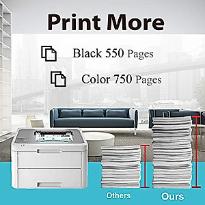 TG Imaging 5-Pack 2B/C/Y/M Compatible CLT-407S Toner Cartridge Replacement for Samsung CLP325 Color Toner Combo Pack CLP-320 CLP-320N CLP-321N CLP-325 CLP-325W CLP-326 CLX-3180 CLX-3186 Toner Printer