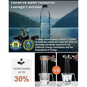 Luxsego Filtered Shower Head with Handheld Spray for Skin and Hair Care, High Pressure Shower Heads with Filters for Hard Water, Hydro Jet Showerhead Set Includes Hose, Bracket and Mineral Beads
