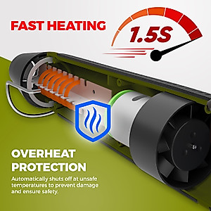 Heat Gun for Crafts, Mini Dual Temp Hot Air Gun Tool for Epoxy Resin, Shrink Wrapping, Vinyl Wrap, Embossing, Electronics, Candle Making, Sublimation, Phone Repair & DIY (Pink)