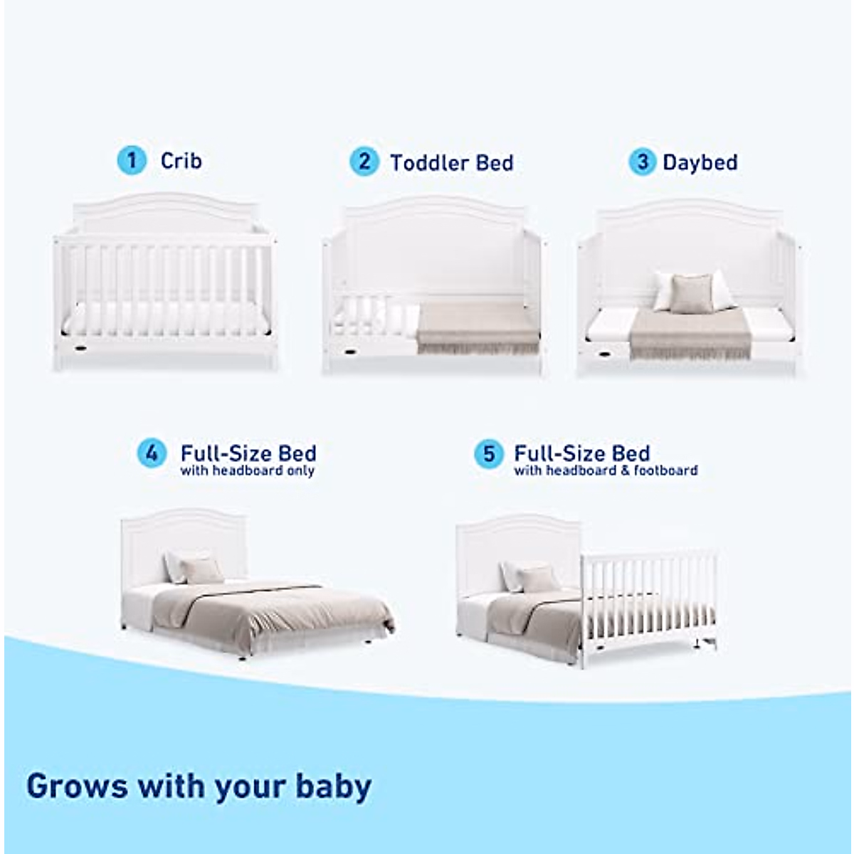 Graco Paris 4-in-1 Convertible Crib - Fits Standard Mattress, Elegant Detailed Headboard, Converts to Full-Size Toddler Daybed, Non-Toxic Finish, Expert Tested for Safer Sleep, White