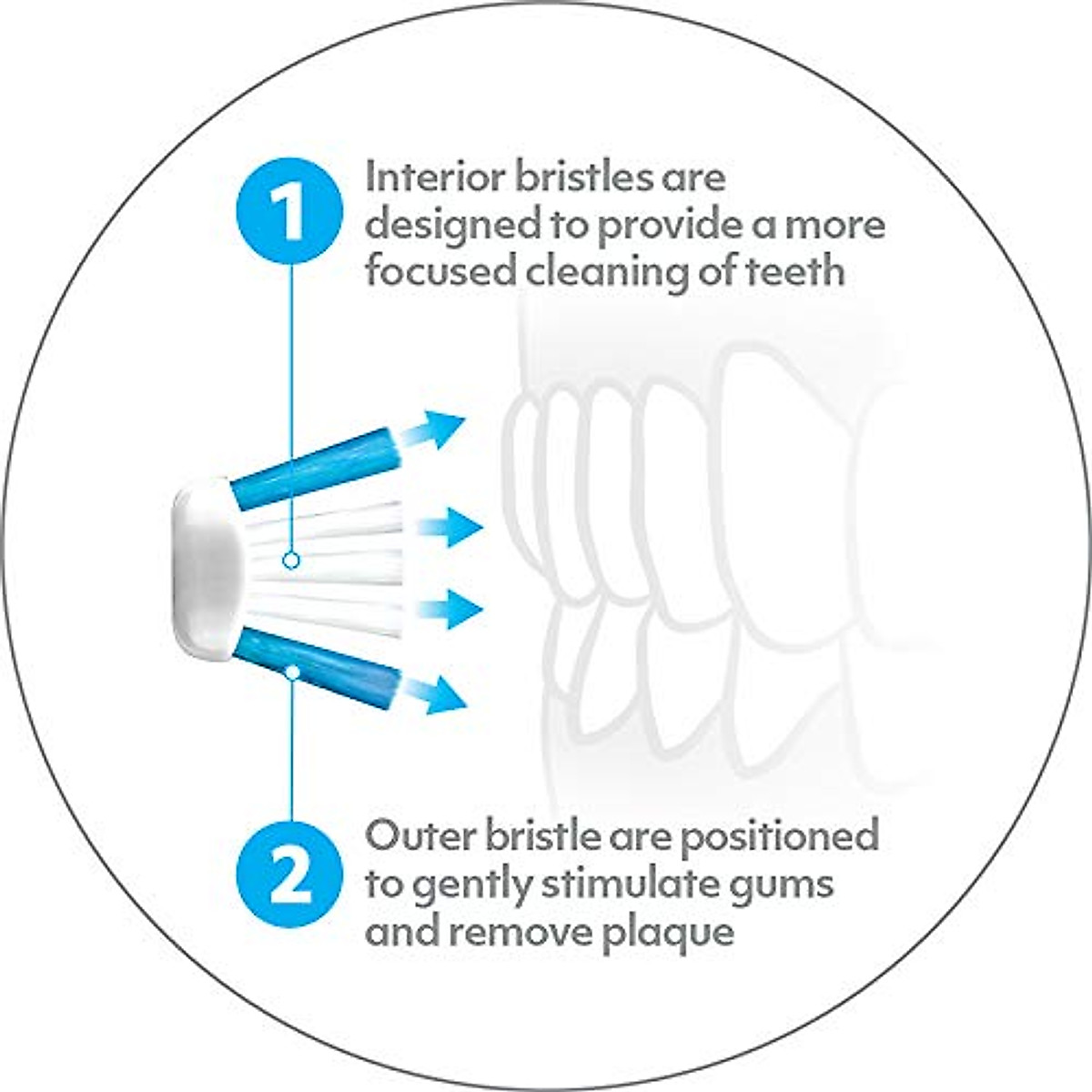 OOAK Toothbrush, Tapered V++Max Med Bristles, 4 Count