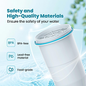Waterspecialist NSF/ANSI 42 Certified Replacement Water Filters (Pack of 4), Replacement for ZeroWater® ZR-017 Pitcher Filters and Dispenser Filters, Reduce TDS, Chlorine, PFOA/PFOS and More