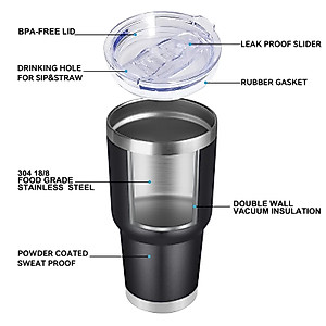 DOMICARE 30 oz Tumbler with Lid and Straw, Stainless Steel Tumblers Bulk, Insulated Vacuum Double Wall Travel Coffee Mug, Durable Powder Coated Tumbler Cups (Black, 8)