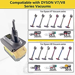 EID Replacement for Dyson V7 and V8 Battery,for Dewalt 20V Lithium Battery Converted to for Dyson V7 V8 SV11 Animal Cordless Stick Vacuum Cleaner Handheld Vacuum
