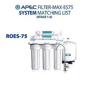 APEC Water Systems FILTER-MAX-ES75 75 GPD High Capacity Complete Replacement Filter Set For Essence Series Reverse Osmosis Water Filter System Stage 1-5