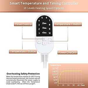 Heat Cap for Deep Conditioning, Ingeware Thermal Cap for Hair Steamer Cap for Natural Hair Portable Electric Heat Hair Spa Cap for Home Use Pattern (Solid Black)