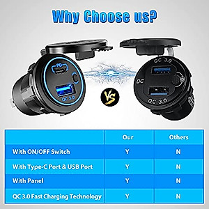 2 Pack 12v USB Outlet, U48W USB C Car Charger Socket Dual USB Outlet PD & QC 3.0 Car Socket with ON Off Switch Fast Car Charger for Car, Boat, Marine, Bus, Truck, Golf Cart, RV, Motorcycle