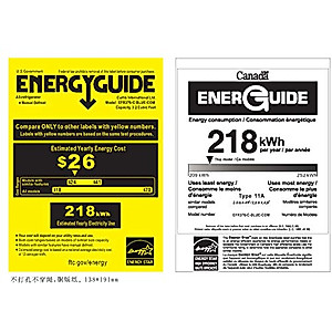 Frigidaire Retro Bar Fridge Refrigerator with Side Bottle Opener, 3.2 cu. ft, Red & Galanz GLCMKZ09RDR09 Retro Countertop Microwave Oven with Auto Cook & Reheat, Defrost, 0.9 cu ft, Red