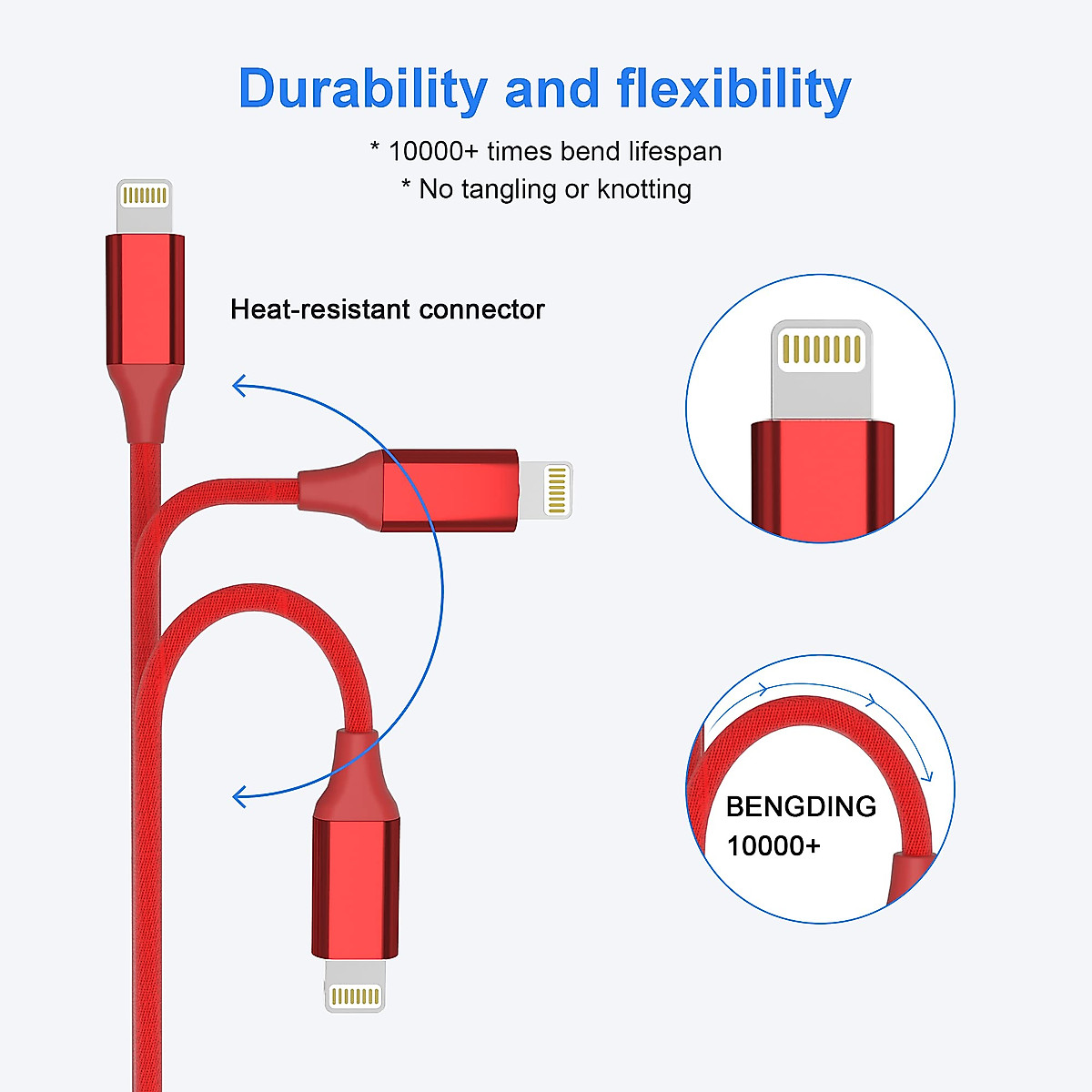 iPhone Charger 26FT/8M [Apple MFi Certified] Lightning Cable Extra Long iPhone Charging Cord Nylon Braided Fast Apple Charger Cable 2.4A for iPhone 13 12 11 Pro X XS Max XR/8 Plus/7 Plus/6/6s Plus/5s