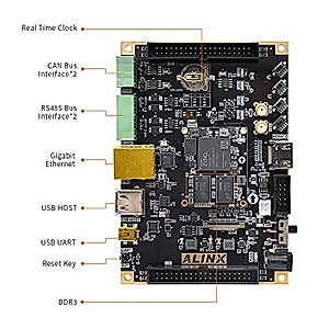 ALINX AX7Z010C: Zynq-7000 SoC XC7Z010 (FPGA Development Board + USB Downloader)