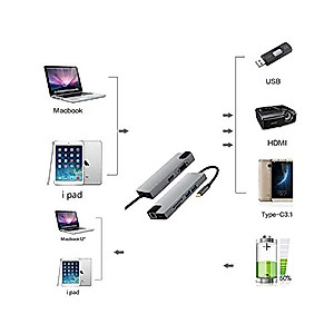 Pocket-Sise Design Multi-fuction 8 in 1 USB 3.1 Type C Adapter Docking Station Combo (Aluminum Alloy Made) with PD Charge/USB 3.0X2/1000M Gigabit LAN/4K HDMI/VGA/TF/SD
