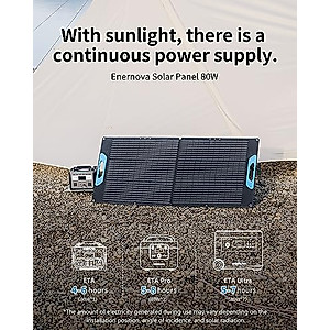 ENERNOVA Portable Solar Panel 80W for Solar Generator Power Station Foldable IP68 Waterproof