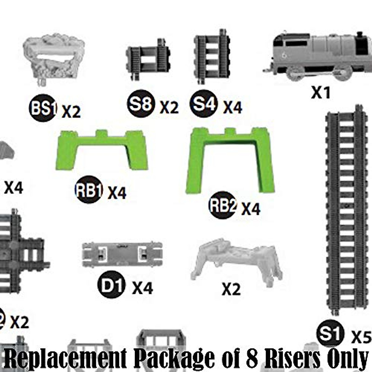 Replacement Parts for Thomas The Train - GBN45 ~ Thomas & Friends Trackmaster Percy 6 - in - 1 Set ~ Replacement Package of 8 Risers ~ 4 RB1 Risers and 4 RB2 Risers ~ Green