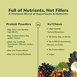 Ka'Chava Ka’Chava All-In-One Nutrition Shake Blend, Matcha, 85+ Superfoods, Nutrients & Plant-Based Ingredients, 26 Vitamins and Minerals, 25g Plant-Based Protein, 2lb