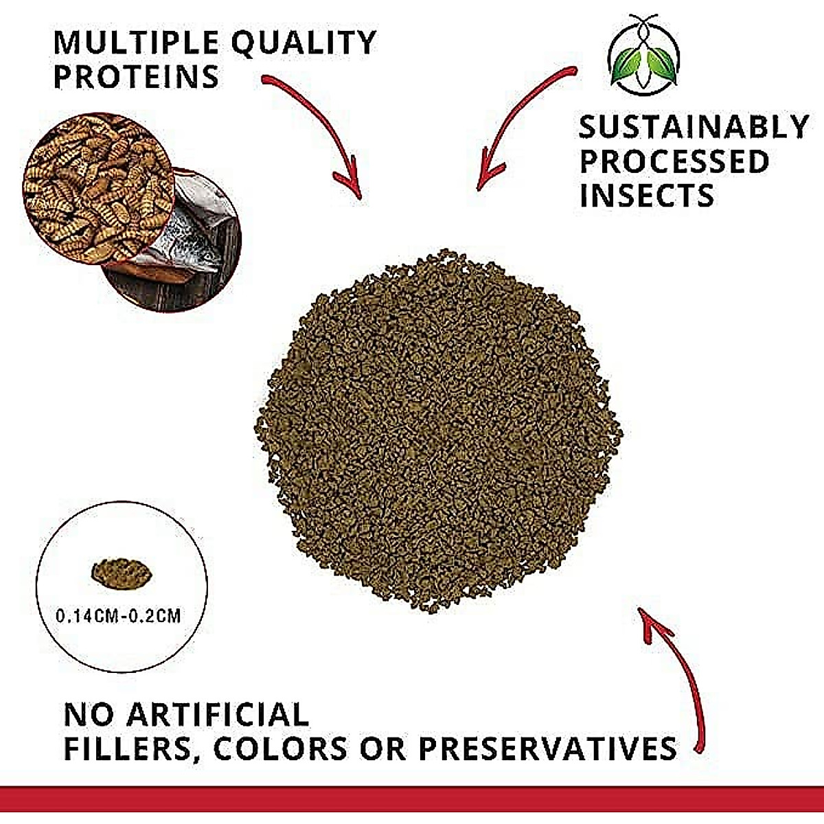 Fluval Bug Bites Cichlid Formula for Small/Medium Fish, 1.59-Ounces