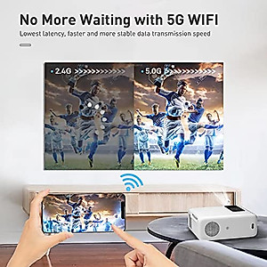 Projector Native 1080P Outdoor WiFi 5G 60Hz, ASAKUKI Game and Movie Proyector 350 ANSI Lumen, Home Theater Mini Video Projector Compatible with Android/iPhone/TV Stick/PC/PS5