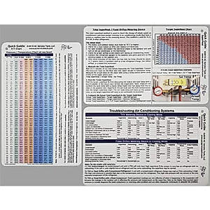 AC Service Tech LLC HVAC Quick Reference Cards for Refrigerant Charging and Troubleshooting