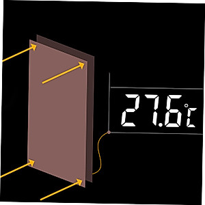 BESPORTBLE Led Digital Thermometer Trustworthy Thermometer Abs Thermometer Water Aquarium Small Thermometer Multi-Functional Thermometer Dog Birthday Hat White Fish Tank Toy