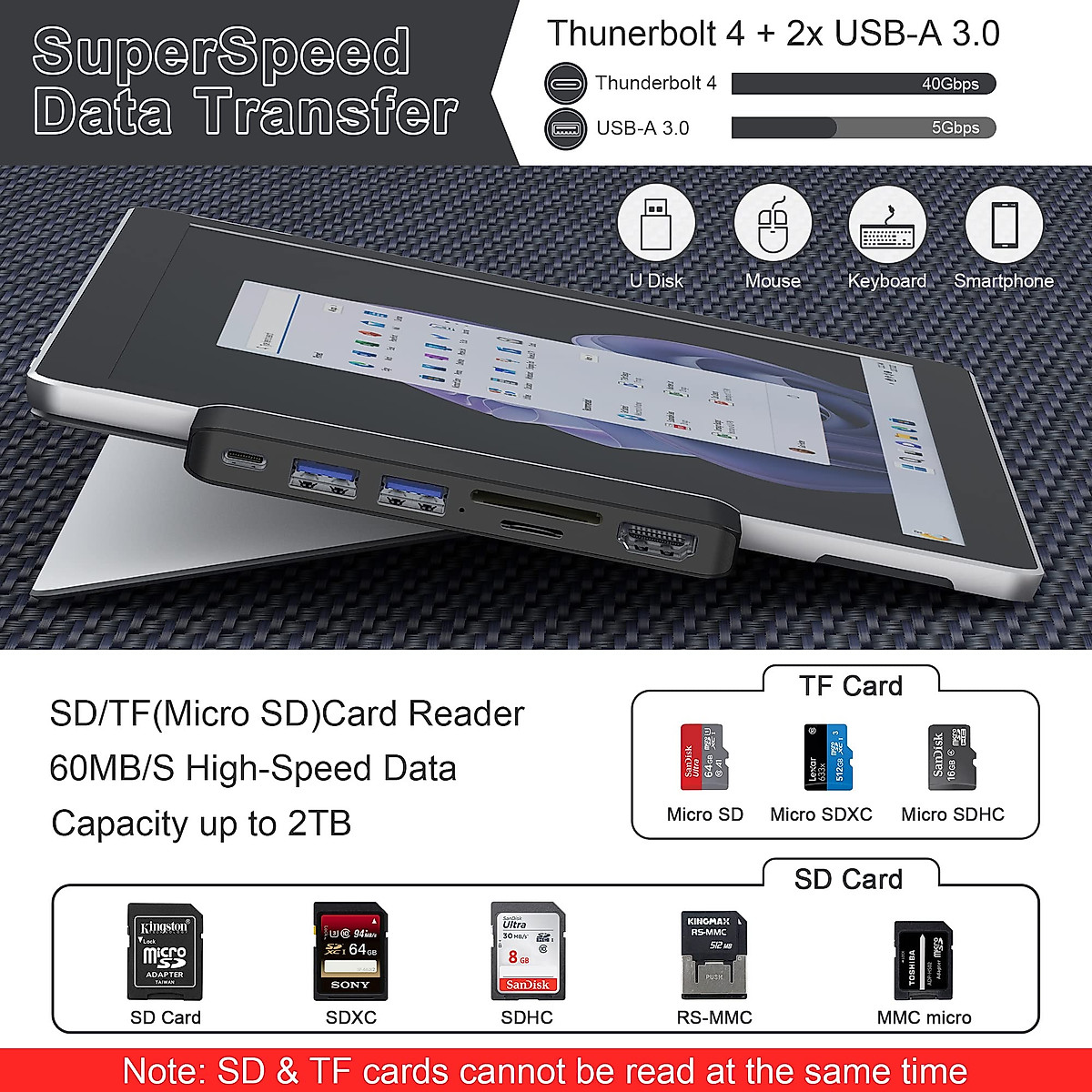 Surface Pro 9/Pro 11 Hub Docking Station Multi Port 6-in-2 with Thunerbolt4 USBC 4K Display 40Gbps Data PD Charging | HDMI | USB3.0 | microSD TF SD Card Reader for Microsoft Surface Pro 9/10/11/X