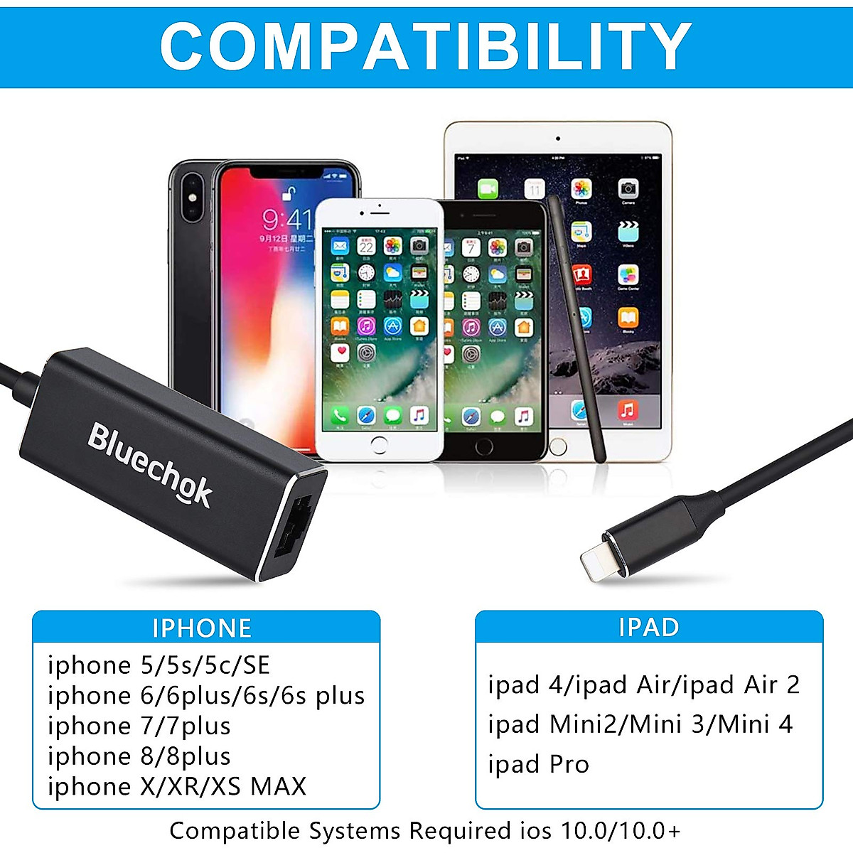 Lightnning to Ethernet RJ45 Adapter for iPhone/iPad [Apple MFi Certified], Plug and Play iPhone High Speed Ethernet Adapter Support 10/100 Mbps Network (Black)