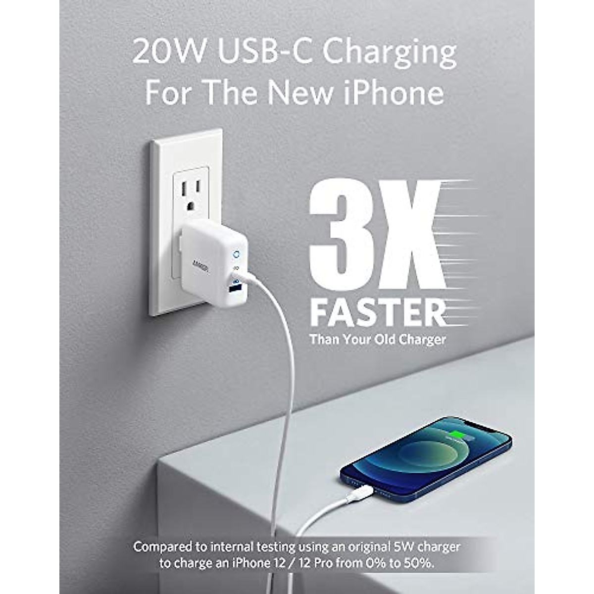 USB C Charger, Anker 32W 2 Port Charger with 20W USB C Power Adapter, PowerPort PD 2 with Foldable Plug for iPad/iPad Mini, for iPhone 14/14 Plus/14 Pro/14 Pro Max/13, Pixel, Galaxy, and More