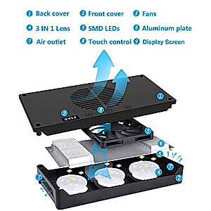 hipargero Aquarium Light –3rd Generation A029 Aquarium LED Light 30 Watts Saltwater Light with Touch Control, 5W LED Chips for Coral Reef Nano Fish Tank Marine Tanks with Timer & Screen