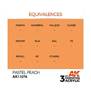 AK Interactive 3rd Gen Acrylic Pastel Peach 17ml