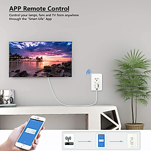 UCOMEN Smart Power Wall Outlets WiFi Sockets W/ 2 Plug outlets Remote Controller Works with Tuya, Smart Home, Alexa, Google Home Requires 2.4 GHz Wi-Fi,2 pcs