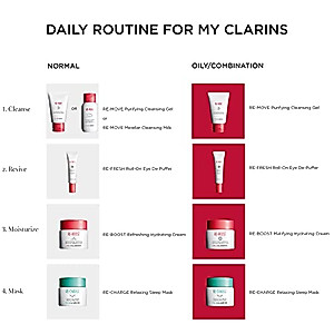 My Clarins RE-FRESH Roll-On Eye De-Puffer | Targets Dark Circles and Puffiness | Visibly Brightens | Hydrates and Refreshes | Skin Looks Smoother After First Application* | Vegan, Paraben-Free |0.5 Oz