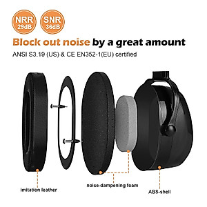 ProCase Noise Reduction Safety Ear Muffs NRR 28dB Bundle with Hearing Ear Protection Ear Defenders NRR 29dB