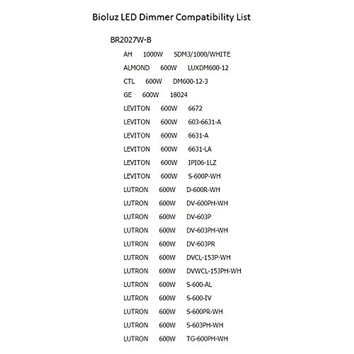 Bioluz LED 2 Pack R20 LED Bulb 90 CRI 3000K Bright Soft White 6W = 50 Watt Replacement 540 Lumen Indoor/Outdoor UL Listed CEC Title 20 Compliant (Pack of 2)